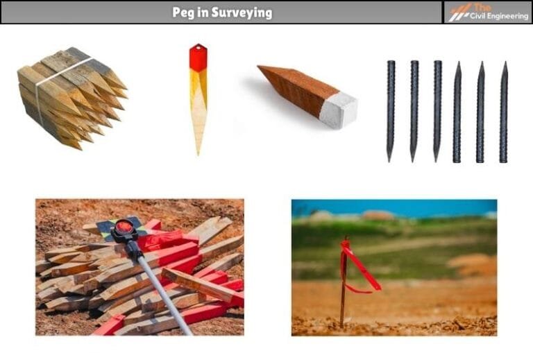 Peg in Surveying (Survey Stakes) | 3 Types of Pegs | Uses of Peg ...
