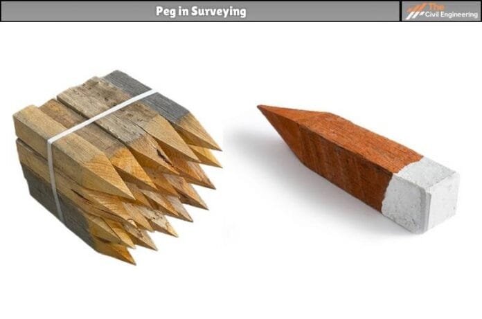 Peg in Surveying (Survey Stakes) | 3 Types of Pegs | Uses of Peg ...