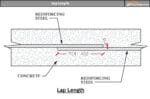 Lap Length | Lap length of Beams | Lap Length of Slabs | Lap Length of ...