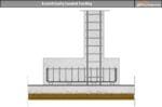 Shallow Foundation | 4 Types of Shallow Foundation