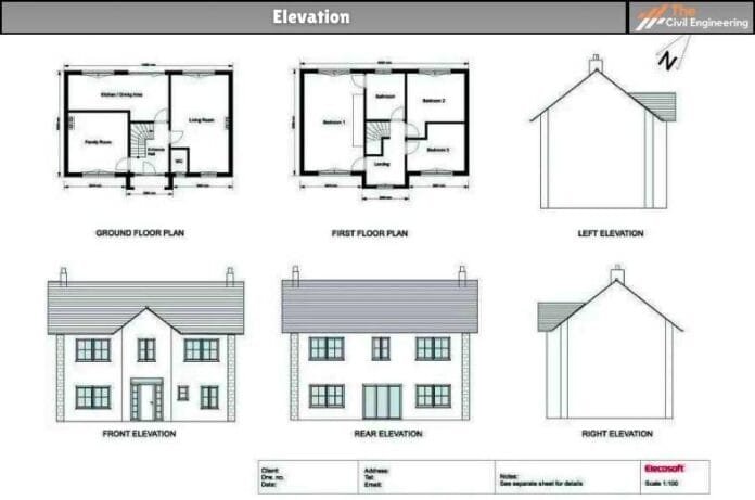 Building Plan | 5 Types of Building Plan | Site Plan | Floor Plan ...