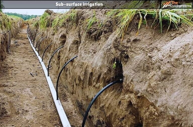 What is Irrigation? : 20+ Irrigation Methods Explained (Pros, Cons ...