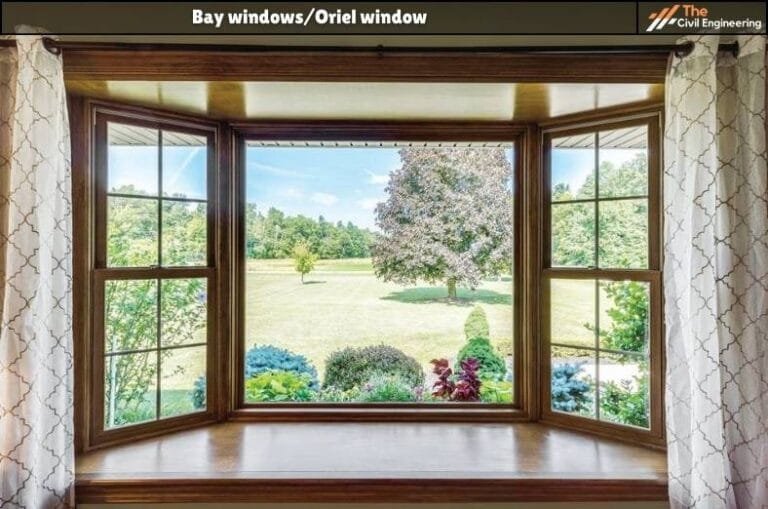 What is Window? | 18 Types of Windows | Advantages & Disadvantages of ...