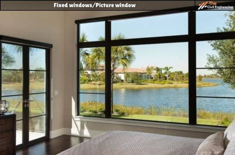 What is Window? | 18 Types of Windows | Advantages & Disadvantages of ...