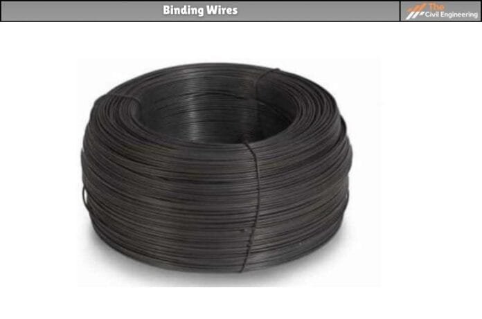 60+ Construction Materials List: With Best Images and Uses