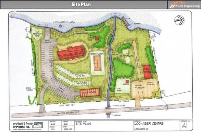 Site Plan : Suitable Scale, Information Included and Elements Depicted ...