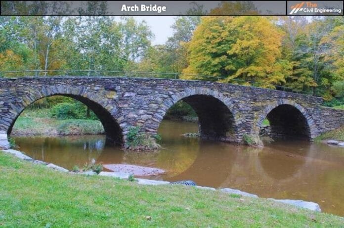 Arch Bridge | Features & Types of Arch Bridge | Advantages ...