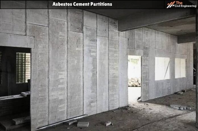 What is a Partition Wall? : 10 Types of Partition Wall With Design Ideas