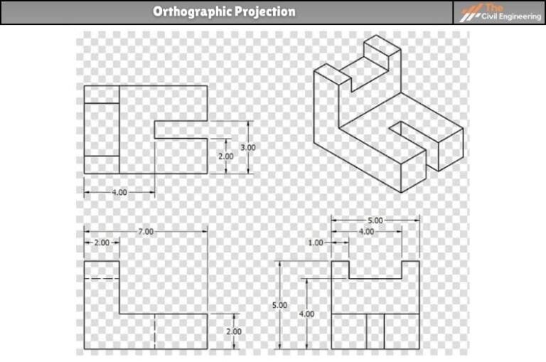 Orthographic Projection (Principles, Conversions) | Difference Between ... Orthographic Projection (Principles, Conversions) | Difference Between ...