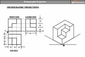 Orthographic Projection (Principles, Conversions) | Difference Between ...