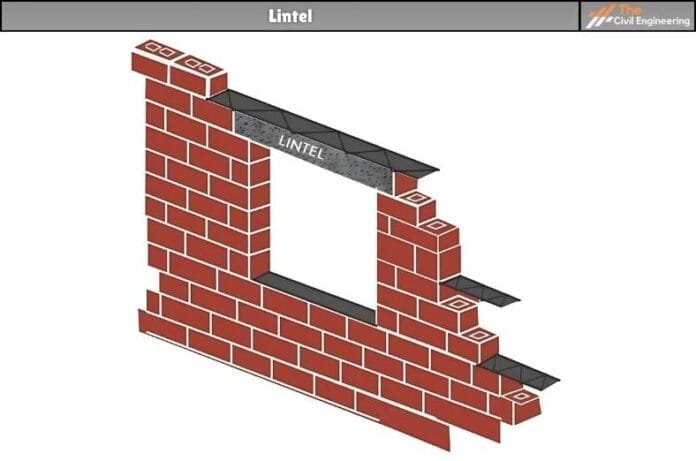 Lintel (Lintel Beam) | 6 Types of Lintels | Functions of Lintel