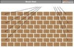 10 Types of Brick Bonds