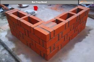 10 Types of Brick Bonds