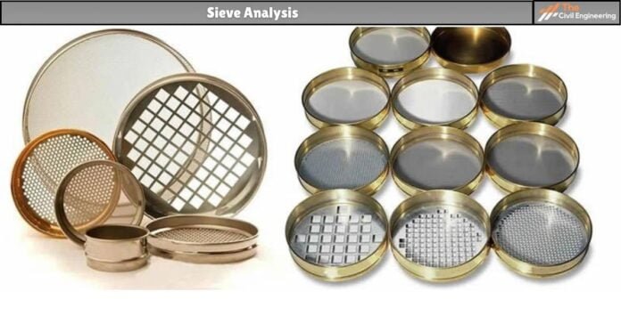 Sieve Analysis | 4 Types of Sieves | Lab Procedure | Advantages ...