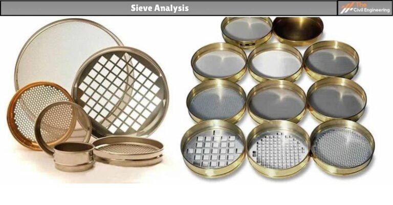 Sieve Analysis | 4 Types of Sieves | Lab Procedure | Advantages ...