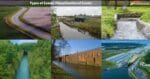 Types of Canals (Classification of Canal)