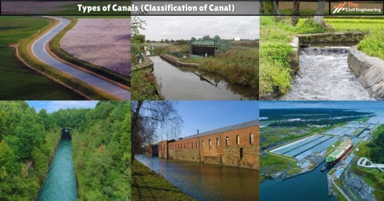 Types of Canals (Classification of Canal)