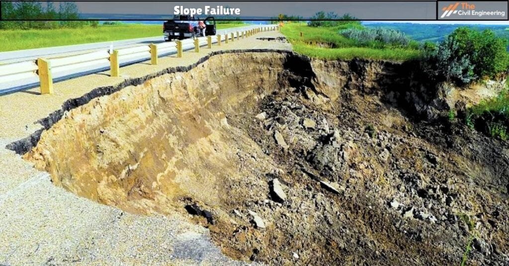 Slope Failure | Causes & Effects of Slope Failure | 4 Types of Slope ...