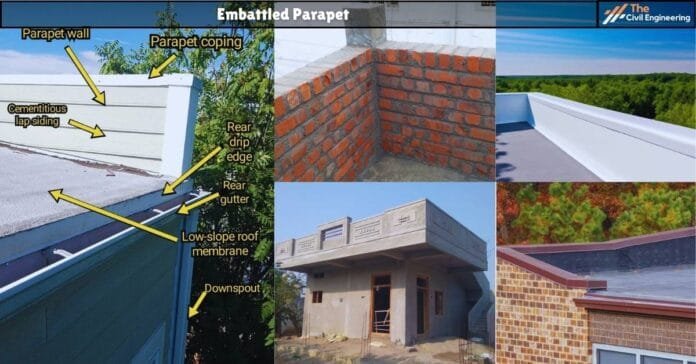 Parapet Wall | Types of Parapet Wall | Construction & Codal Provision ...