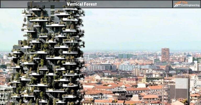 Vertical Forest: Construction, Advantages & Disadvantages of Vertical ...