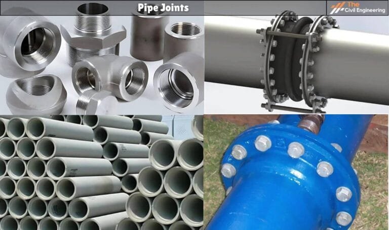 Pipe Joints | Types of Pipe Joints With Images