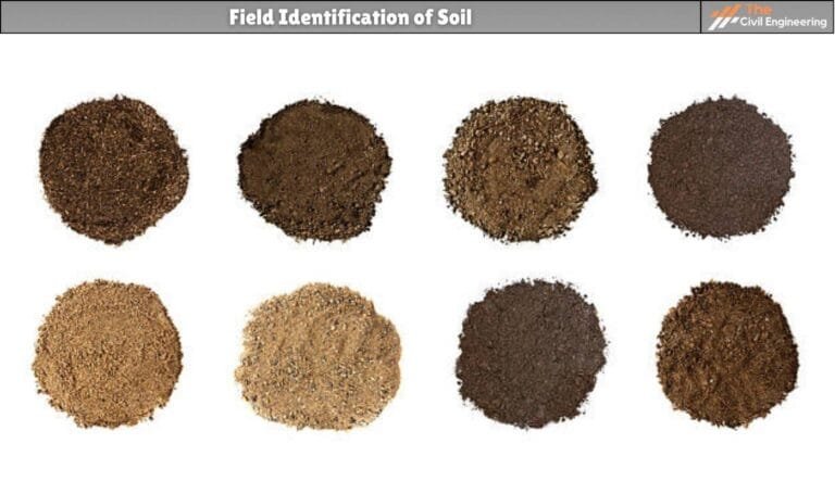 Field Identification of Soil | Gravel From Sand, Sand from Silt & More