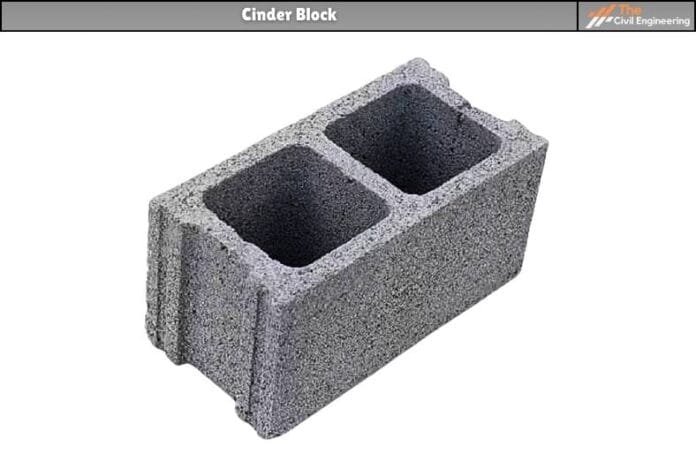 Cinder Block : Composition, Manufacture, Properties, Applications ...