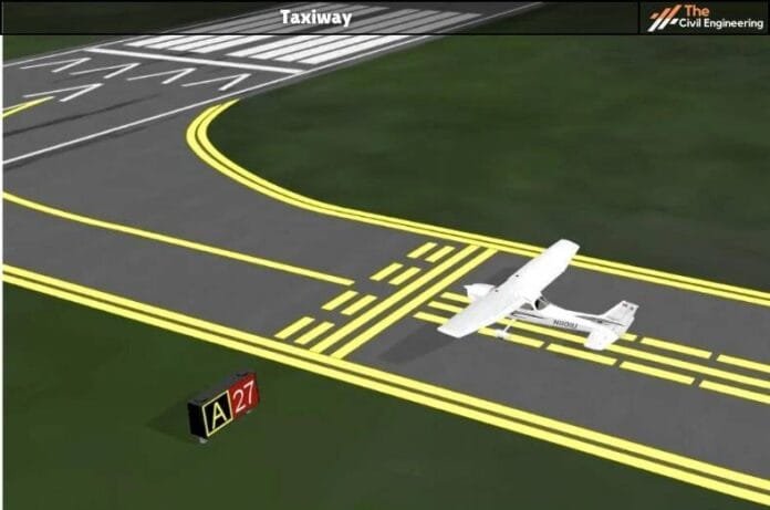 Parts of an Airport | Runway, Terminal, Parking, Hanger, Apron