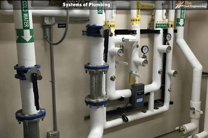 Systems of Plumbing | Single stack system, One pipe system & More
