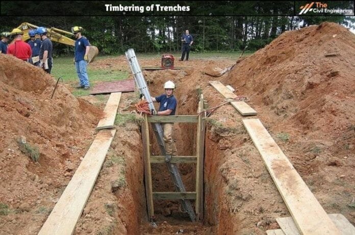 Timbering of Trenches | Stay Bracing, Box Bracing, Vertical Sheeting & More