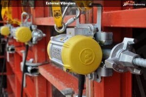 Types of Vibrators in Construction : Commonly Used Vibrators on ...