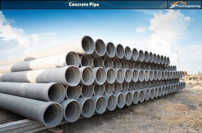 Pipe Material | Requirements, Types, Advantages & Disadvantages of Pipe ...
