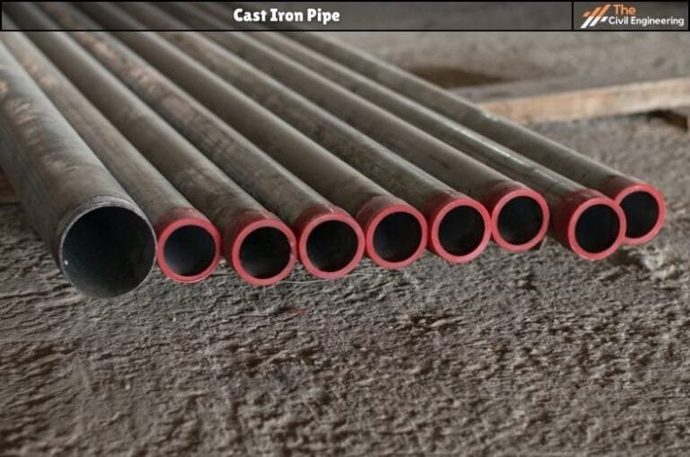 Pipe Material | Requirements, Types, Advantages & Disadvantages of Pipe ...