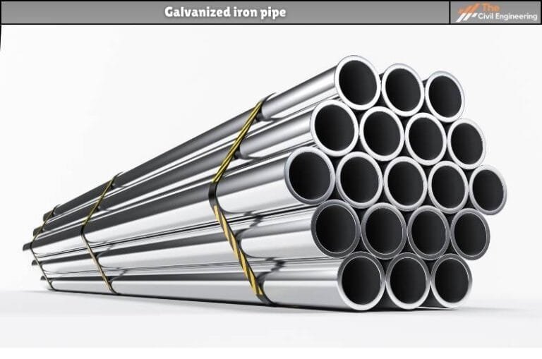 Pipe Material | Requirements, Types, Advantages & Disadvantages of Pipe ...