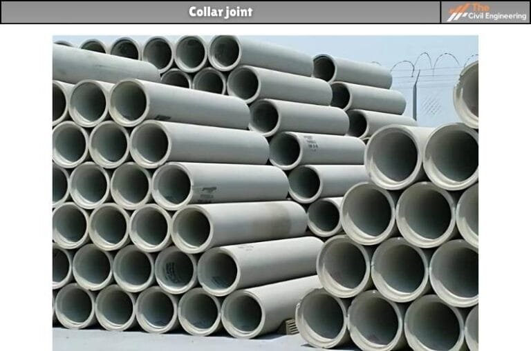 Pipe Joints | Types of Pipe Joints With Images