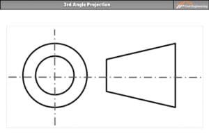 3rd Angle Projection | Difference between First Angle Projection and ...